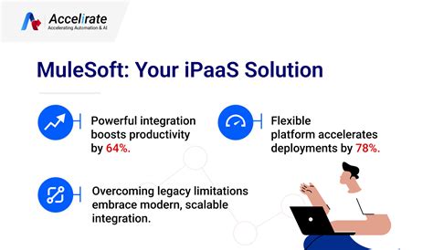 Why And How Ipaas Wins Over Legacy Systems In Modern Integration Accelirate