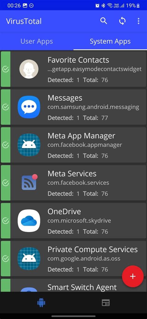 is this normal r malwarebytes