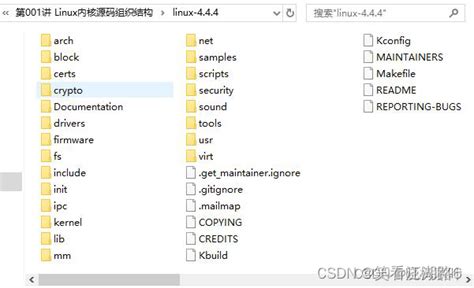 linux内核整体架构 linux架构 csdn博客