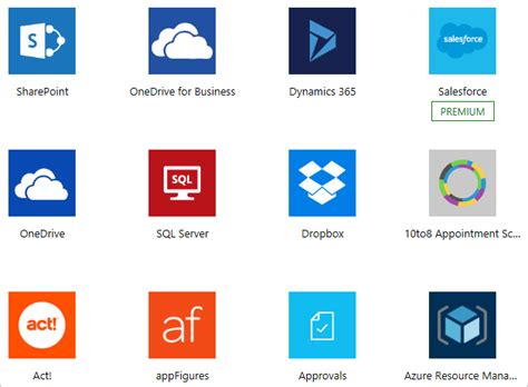 Safely Consume An Azure Function Through Power Automate Tatvasoft Blog