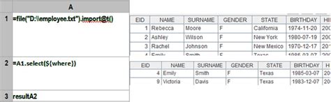Esproc Helps Process Structured Text In Javaconditional Filtering