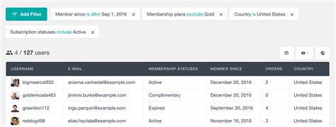 woocommerce memberships search and filter user data users insights