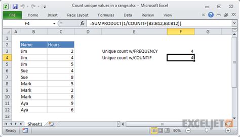 Distinct Count On Excel Artofit