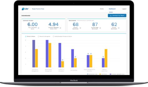 sdtech solution