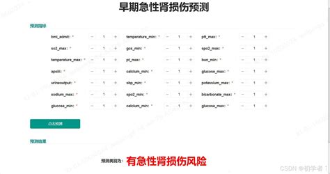 基于知识图谱的问答系统：后端pythonflask，数据库neo4j，前端vue3（提供源码）知识图谱前端框架 Csdn博客