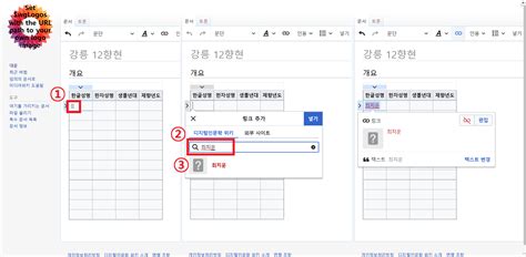 04 2 3 위키 문서 작성실습 강릉 12향현 소개 페이지 만들기 시각적 인문학visual Humanities 디지털인문학 시리즈
