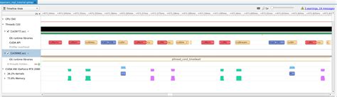 Combining Mpi And Openacc — Sigma2 Documentation