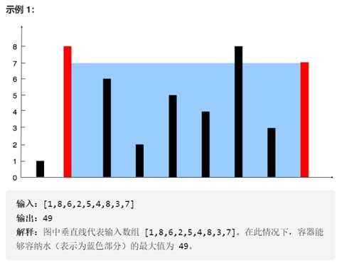 【leetcode11】盛最多水的容器（双指针解法） 给定一个长度为 n 的整数数组 height 。有 n 条垂线 第 i 条线的两个端点是