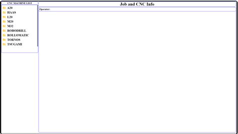 Html Content Not Displaying When Using Full Screen Button Stack