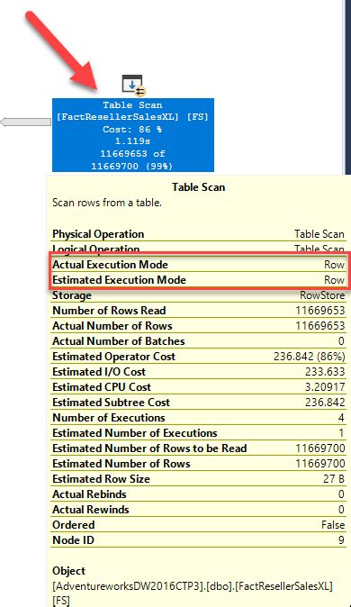 What Is Batch Mode On Rowstore In Sql Server Sqlservercentral