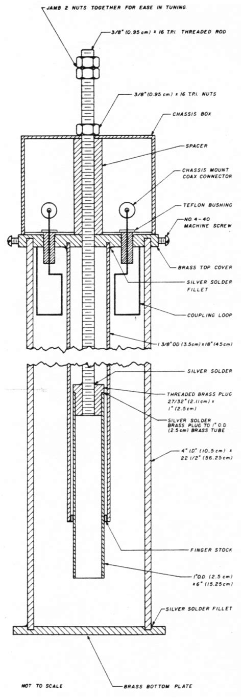 [solved] Loose Coupling For A Coaxial Resonator Forum For Electronics