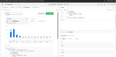 Leetcode Problemsolving Java Learndaily Karthika K