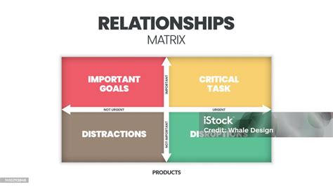 Presentasi Infografis Matriks Hubungan Adalah Ilustrasi Vektor Dalam Empat Elemen Seperti Tujuan