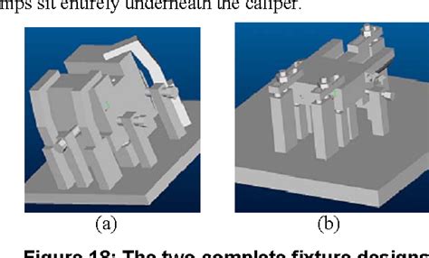 figure 18 from cafixd a case based reasoning fixture design method