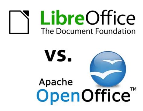 Install OpenOffice And LibreOffice On MacOS ComputingForGeeks