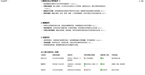 免费ai论文生成器推荐！这8个ai工具助力论文写作 巨鲸写作