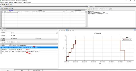 App性能测试之loadrunnerloadrunner可以测试app的性能 Csdn博客