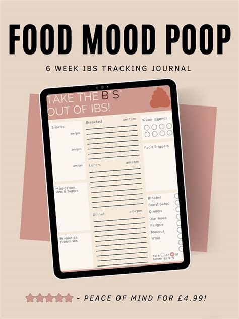 How To Avoid Fodmap Stacking The Irritable Vegan