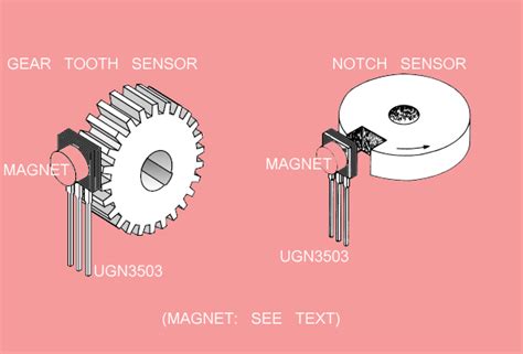 Que Sensor Usar Para Detectar Si Un Pulsador Metalico Presiona Sobre Una Zona Metalica O No