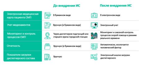 Meddata 103 — Meddata