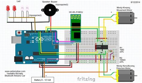 Arduino Παρουσιάσεις Προγραμματικός Εφαρμογές Electricallab Gr Τομέας Ηλεκτρολογίας