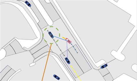 Sirius Lab Website