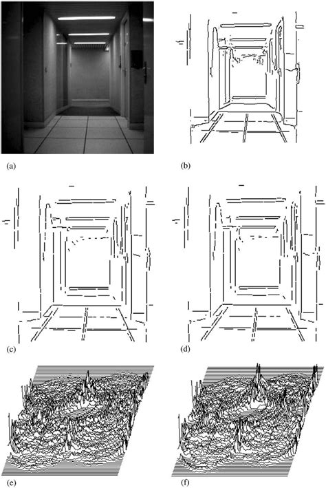 The Sht And The Improved Iht Algorithms Results Applied On The Corridor Download Scientific