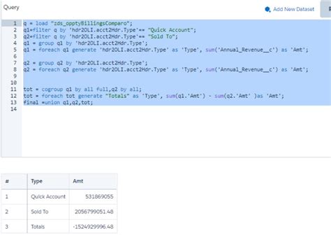 multiple datastreams and calculated fields co grouped with a total at