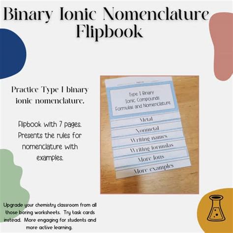 Naming Ionic Compounds Activity By WinnieRosePublishing TPT