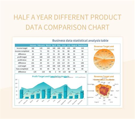 Half A Year Different Product Data Comparison Chart Excel Template And