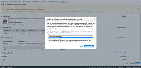 Amazon Cloudwatch Custom Metrics Vti Cloud
