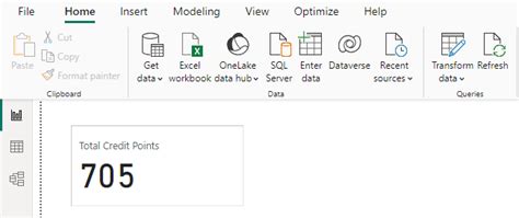 Power Bi Aggregation Functions In Dax Sum Count Min Max And Average