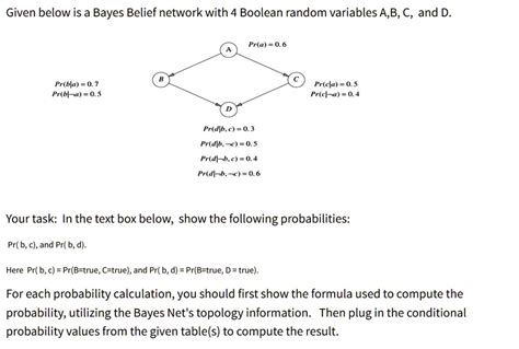 Given Below Is A Bayes Belief Network With 4 Boolean Random Variables A B C And D Pra06