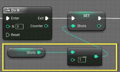 Blueprint Communication Project Unreal Engine Documentation