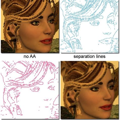 Pdf Filtering Approaches For Real Time Anti Aliasing