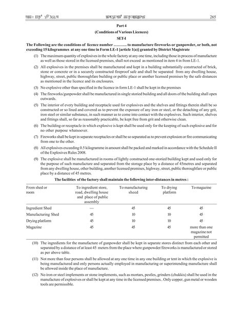Explosives Rules 2008 Pdf
