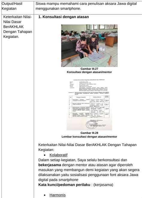 menganalisis hasil pretest yang telah dilaksanakan menggunakan program