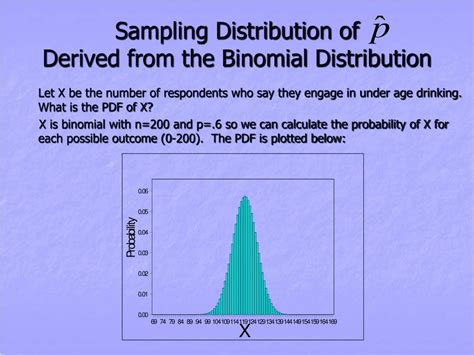 Ppt Sampling Distributions Powerpoint Presentation Free Download