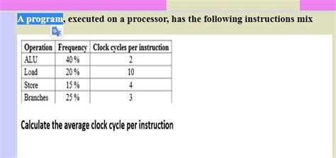 Solved A Program In Execution Is Called A Program