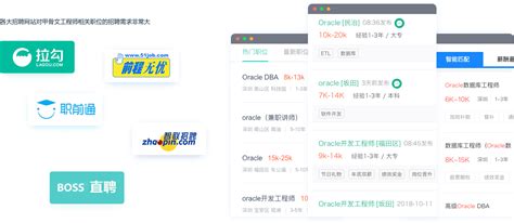 Oracle认证 智汇云校