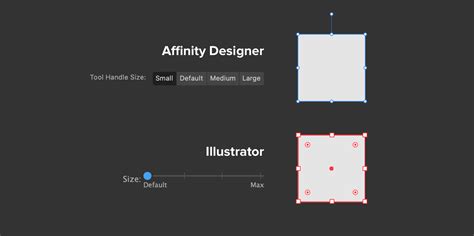 Design Tool Canvas Handles