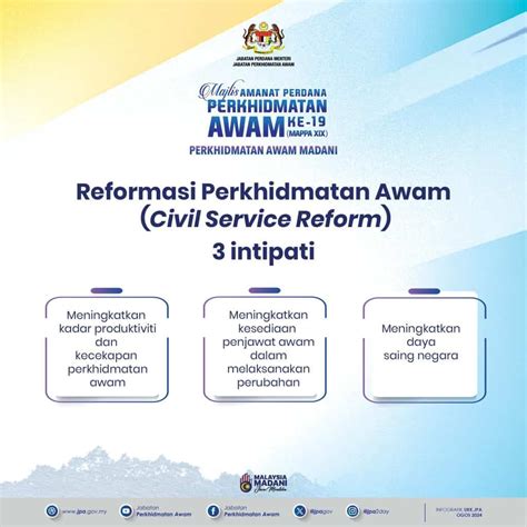 Sspa Pekeliling Sistem Saraan Perkhidmatan Awam