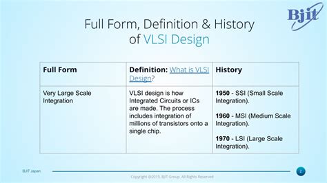 ppt what is vlsi design and how is it done in the embedded systems industry powerpoint