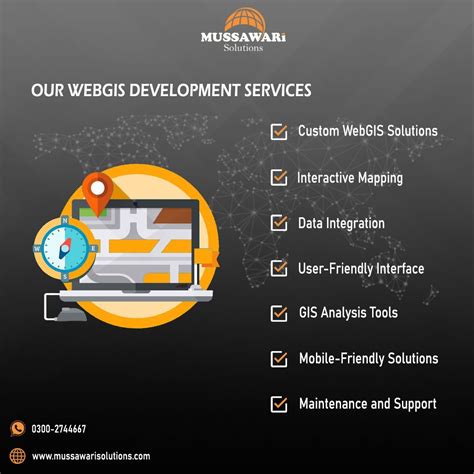 webgis gisdevelopment locationintelligence datavisualization