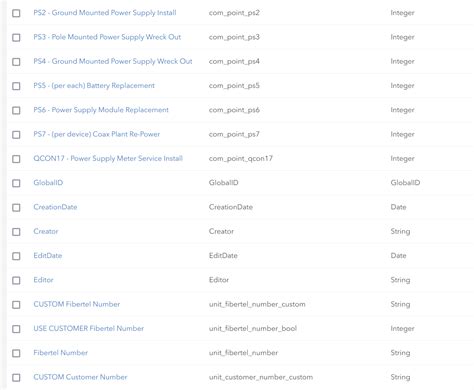 Solved Create Label From The Nonnull Fields In Layer Esri Community