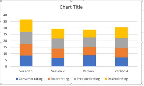 How To Make An Excel Clustered Stacked Column Chart Type Vrogue Co