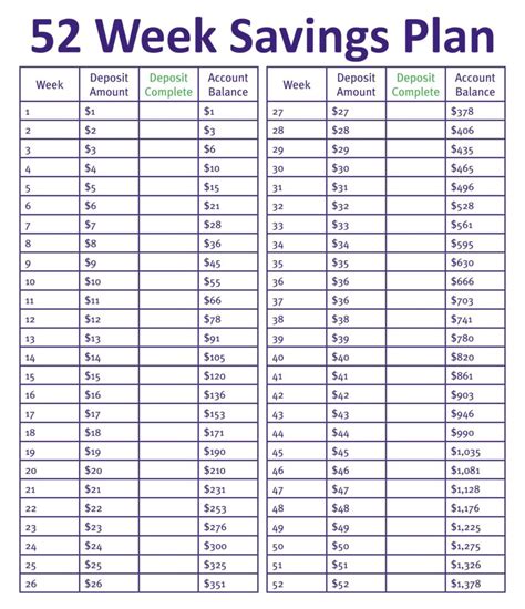 Printable 52 Week Penny Challenge Chart Printable JD