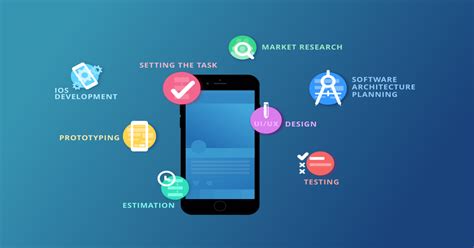 Which Mobile App Development Platforms Should You Go For