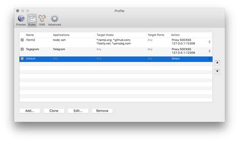 装了啥 Issue sorrycc blog GitHub