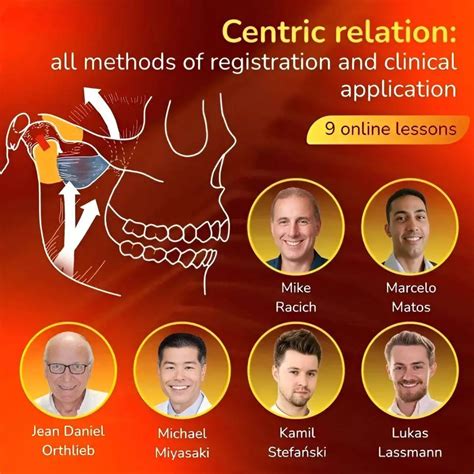Centric Relation All Methods Of Registration And Clinical Application